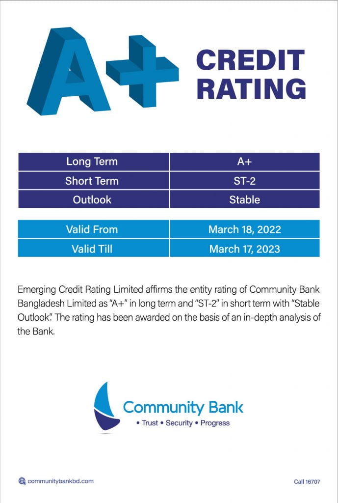 Credit Rating - Community Bank Bangladesh Limited